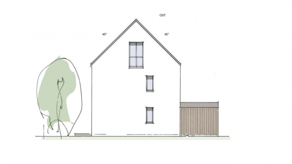 Klassisches Satteldachhaus - Grundrisse & Planungen | abp